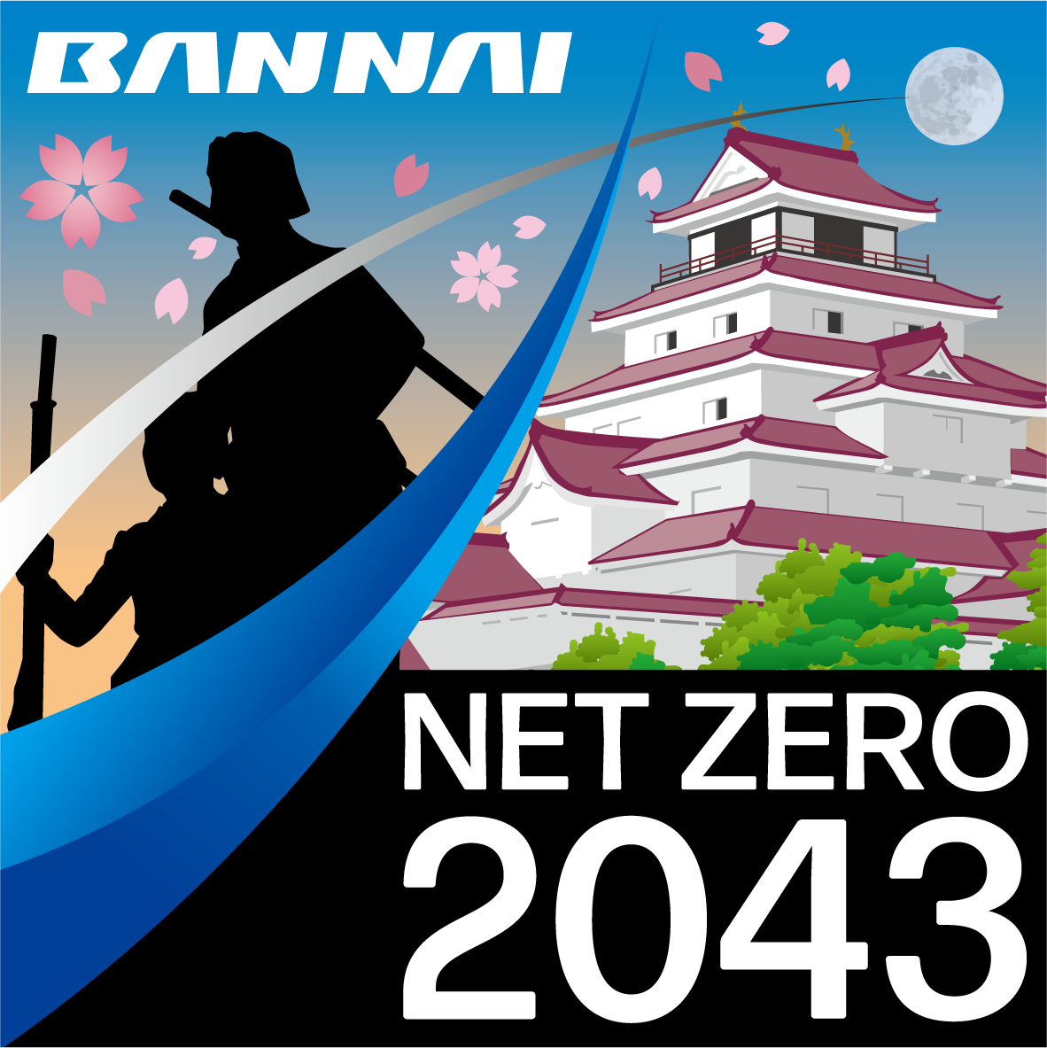 『aNET ZEROイニシアティブ協定』新たに13社と締結 | AIZAWA